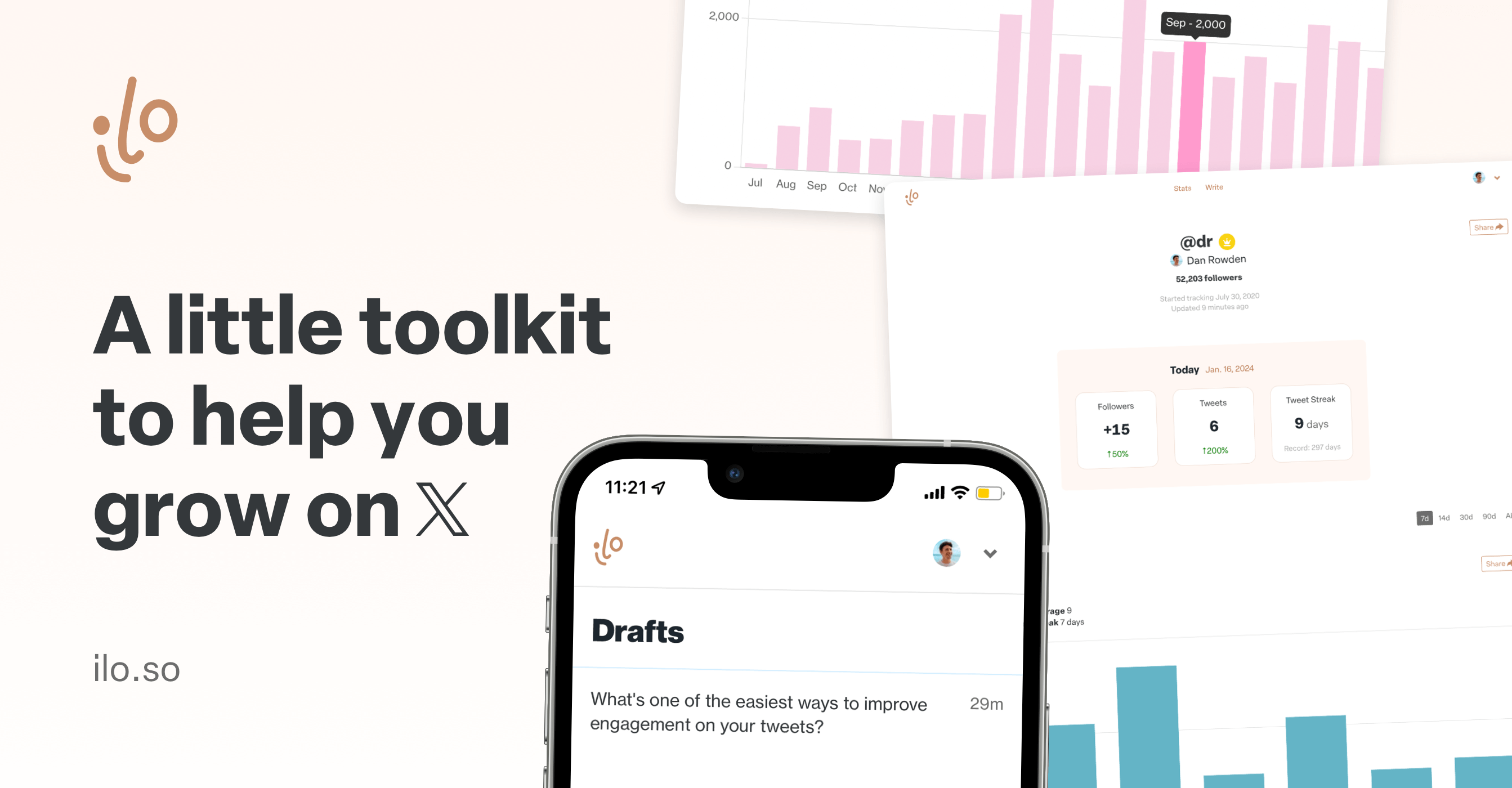ilo · Analytics and scheduling to help you grow on 𝕏